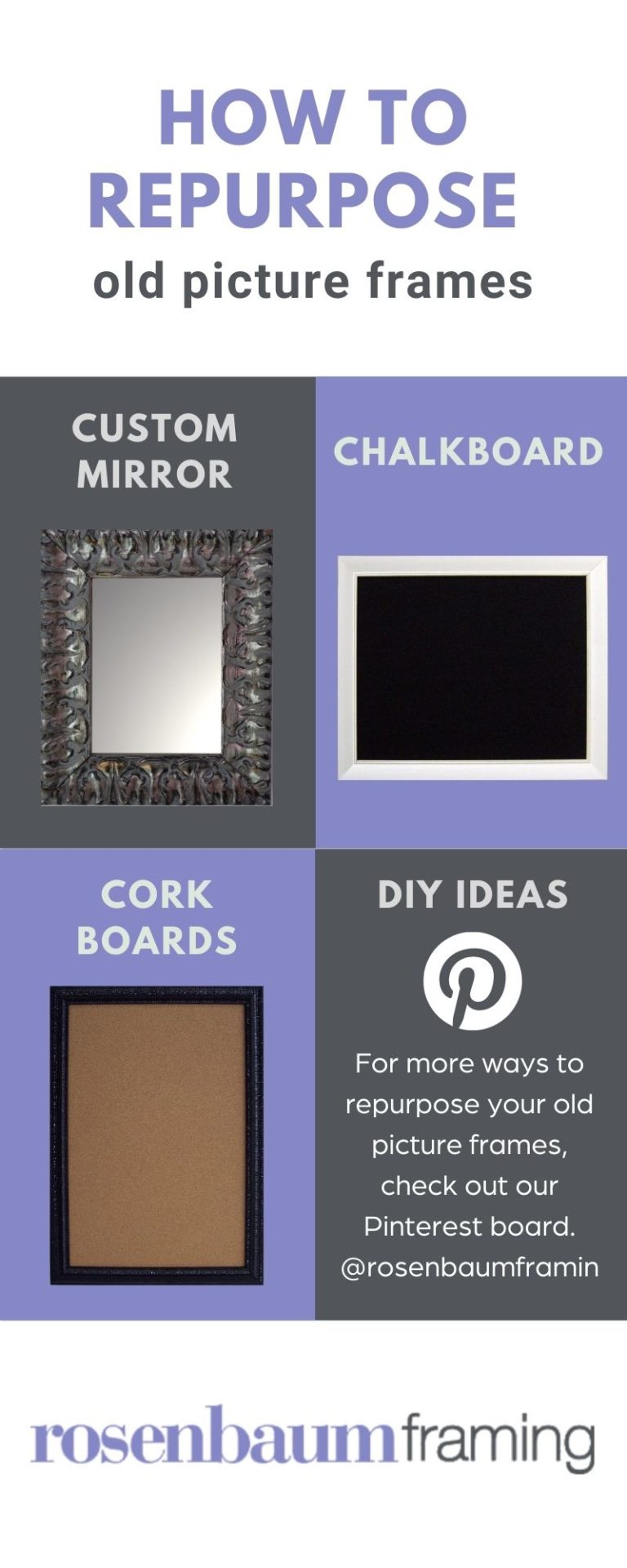 What To Do With A Broken Picture Frame - Rosenbaum Framing